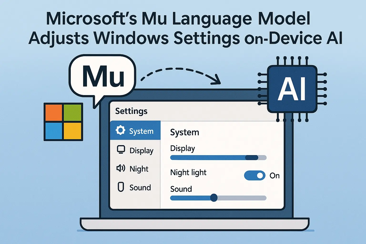 Microsoft's Mu Language Model Adjusts Windows Settings with On-Device ...