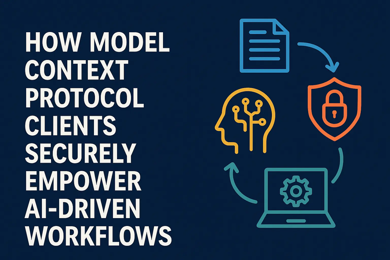 How Model Context Protocol Clients Securely Empower AI-Driven Workflows ...