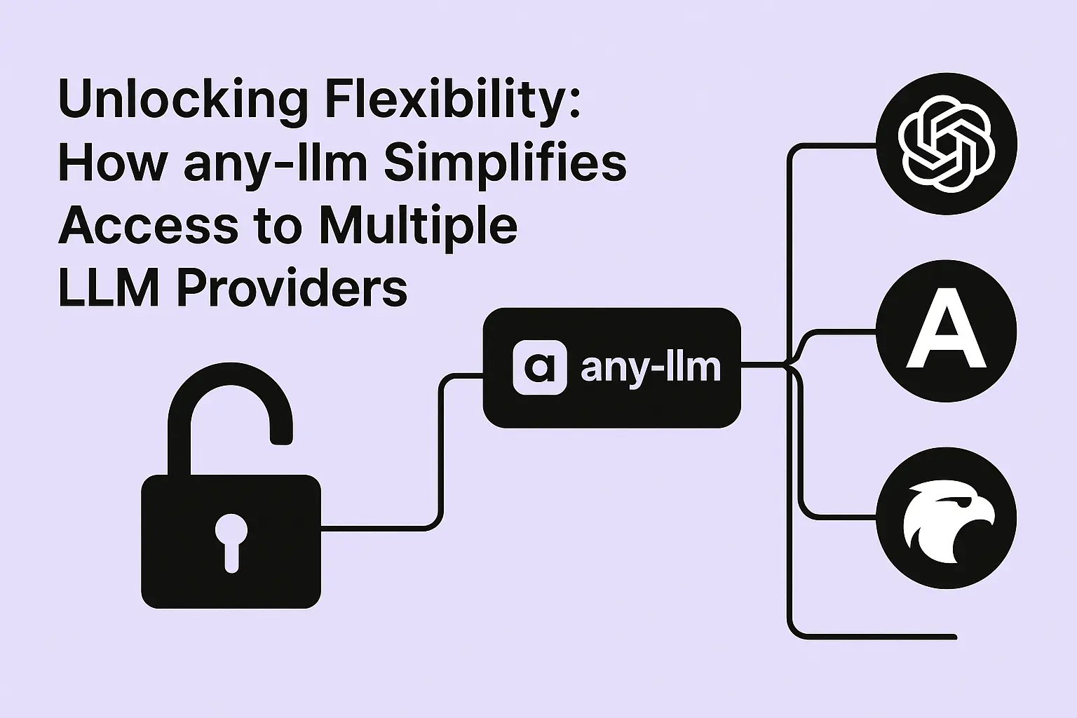 Unlocking Flexibility: any-llm Simplifies Access to Multiple LLM ...