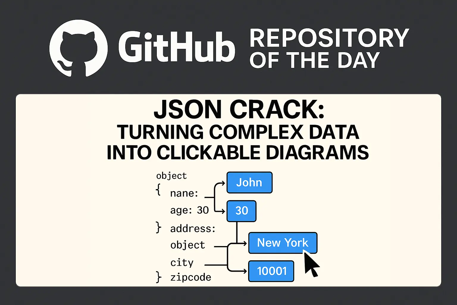 JSON Crack: Turning Complex Data Into Clickable Diagrams | Joshua Berkowitz