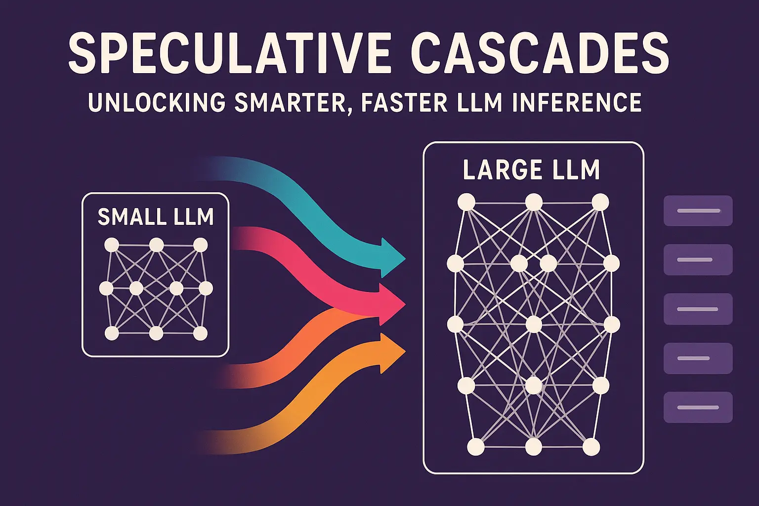 Speculative Cascades: Unlocking Smarter, Faster LLM Inference | Joshua ...