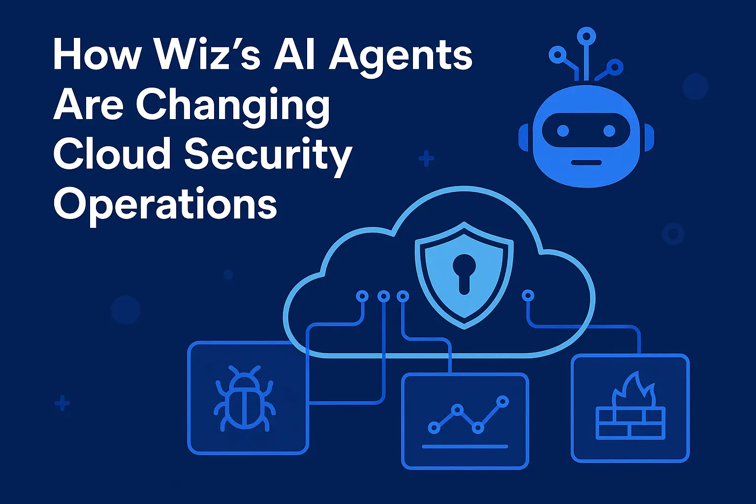 How Wiz’s AI Agents Are Changing Cloud Security Operations | Joshua ...
