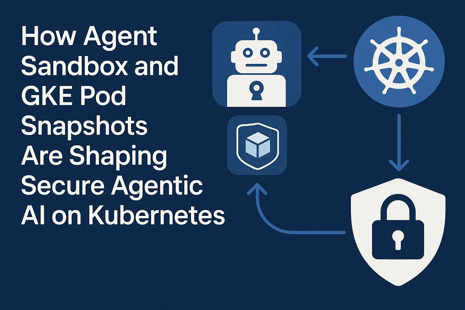 How Agent Sandbox and GKE Pod Snapshots Are Shaping Secure Agentic AI ...