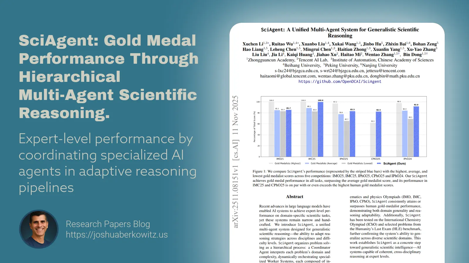 SciAgent: Gold Medal Performance Through Hierarchical Multi-Agent ...