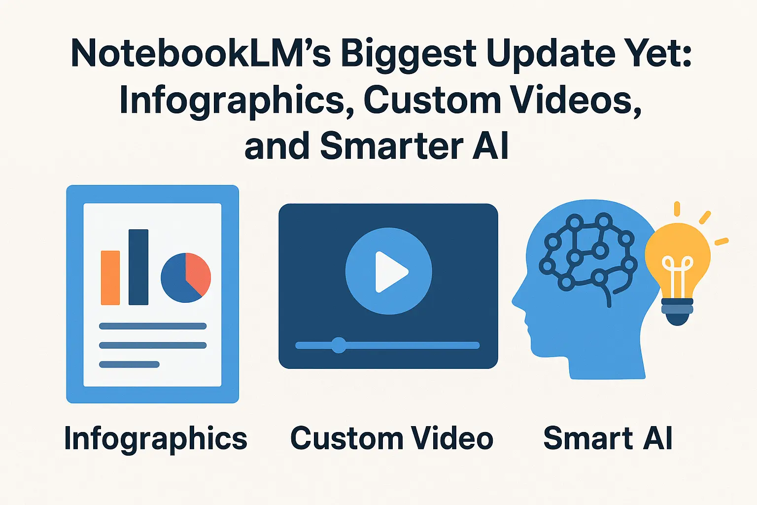 NotebookLM’s Biggest Update Yet: Infographics, Custom Videos, and ...